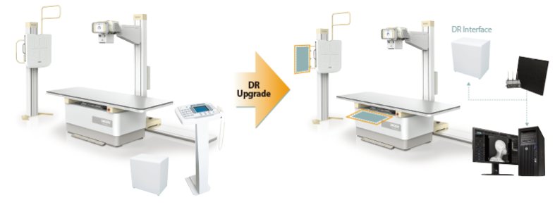 RX FIJO DIGITAL 500MA Marca DR GEM Modelo GXR40SD – Prolife